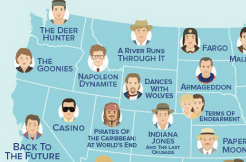 Map Shows the Most Iconic Movies Filmed in Your State