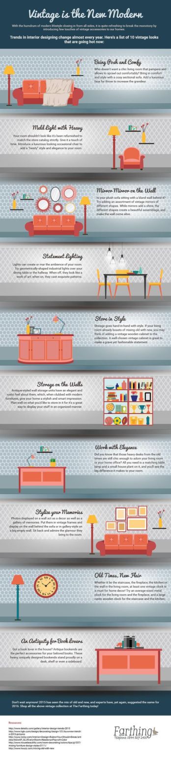15 Useful Home Hack Diagrams From Pinterest