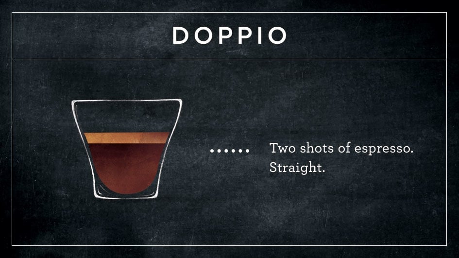 The 6 Best Starbucks Drinks to Keep You Warm and Cozy All Year Long